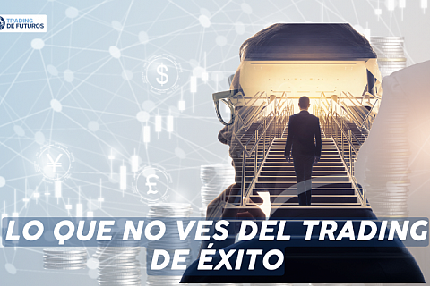 El mapa del trading | Trading de Futuros